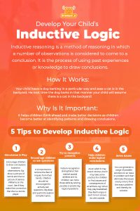 5 Ways To Help Children Develop Inductive Reasoning