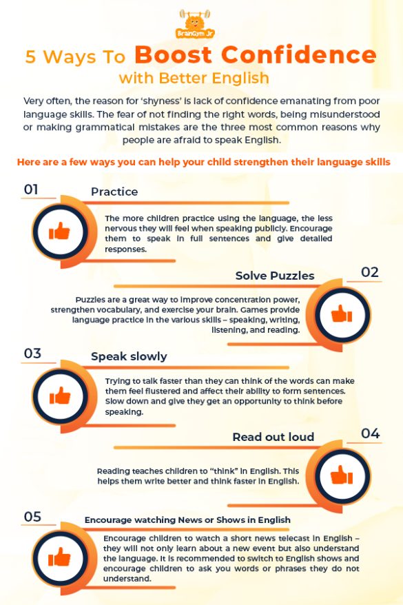 5 Ways To Boost Confidence With Better English